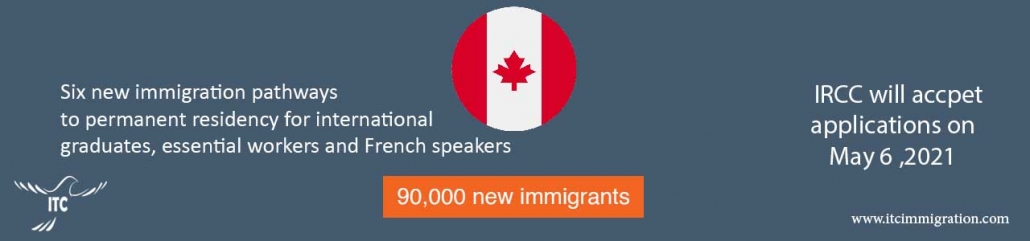 2021 Six new immigration pathways to permanent residency - Immigration ...